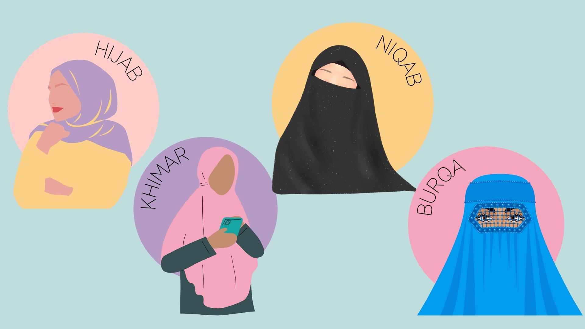 The Biggest Makeup And Halal Beauty Trends In The Middle East