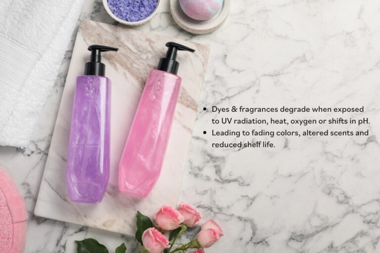 Color & Fragrance Protection an Essential in Beauty Formulations ...